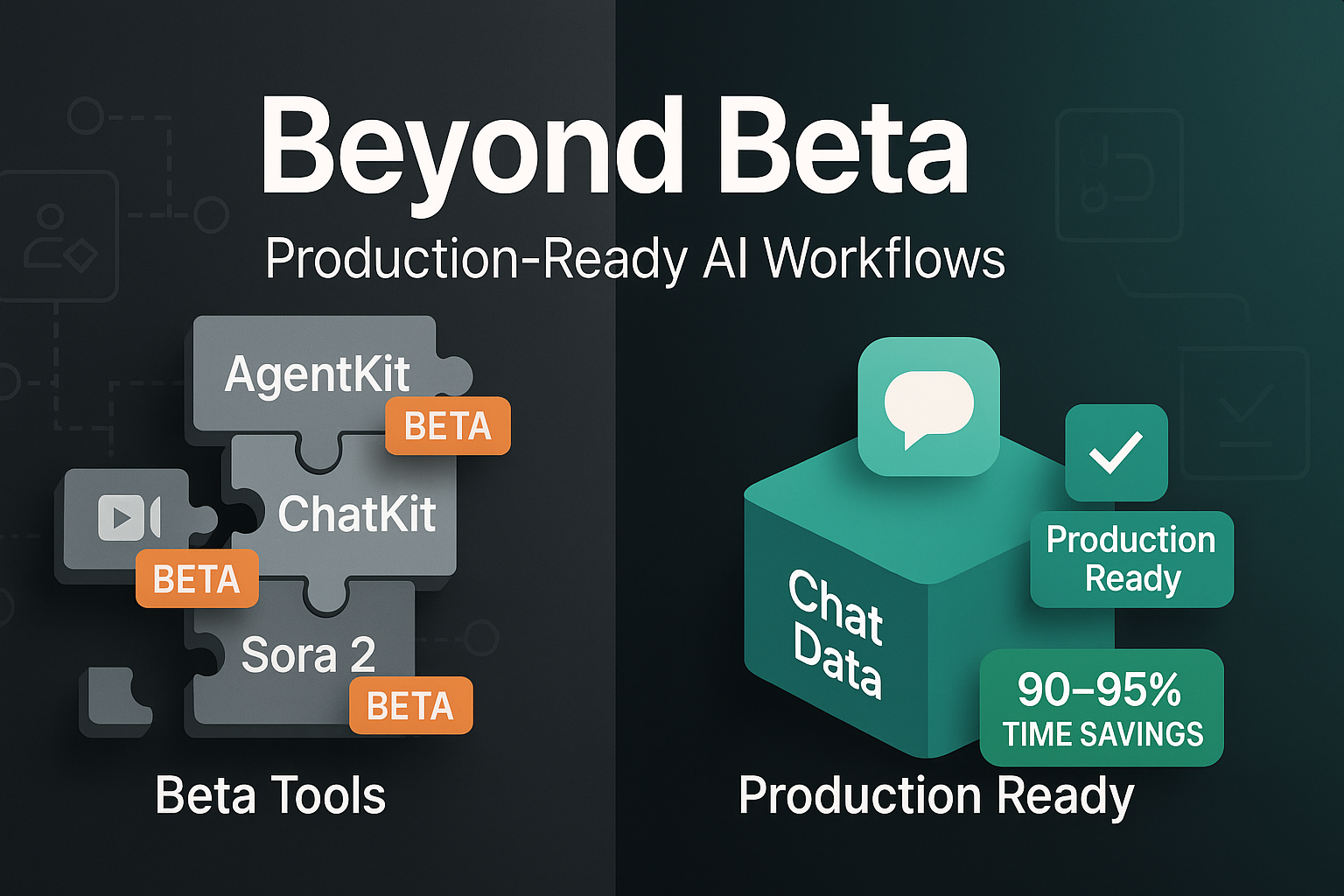 Production-Ready AI Workflow Platforms vs Beta Agent Builders