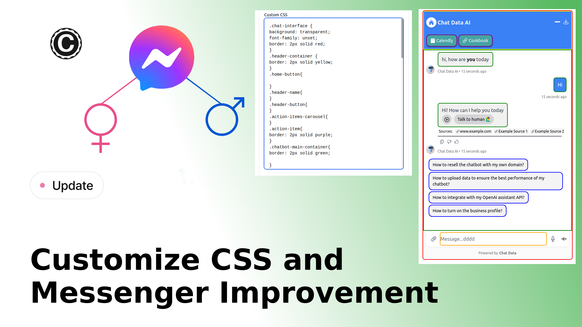 Customize CSS and Messenger Improvement