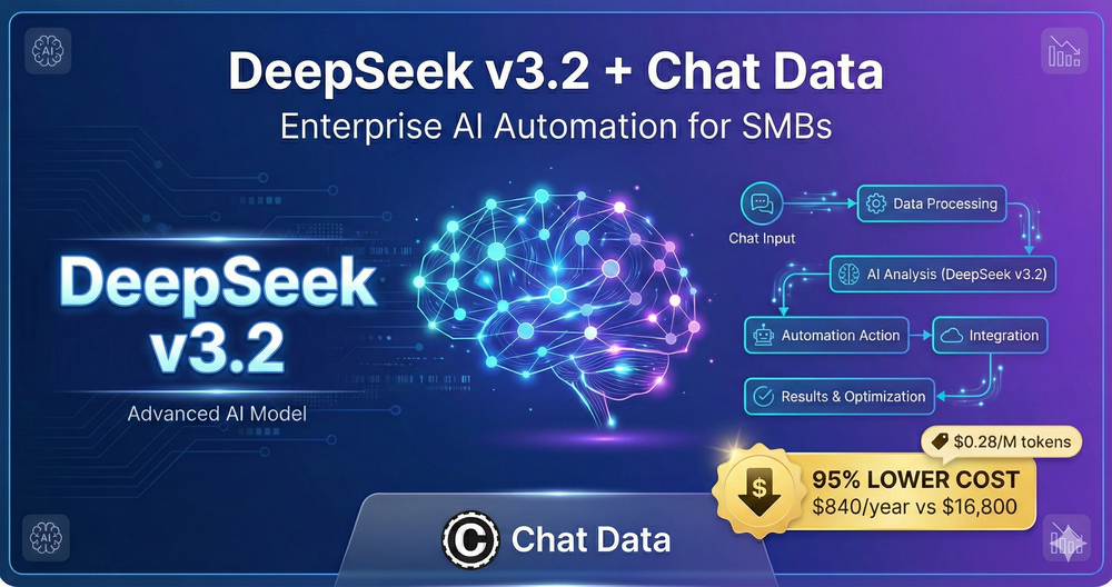 DeepSeek v3.2 + Chat Data: Enterprise AI Automation for SMBs at 95% ...