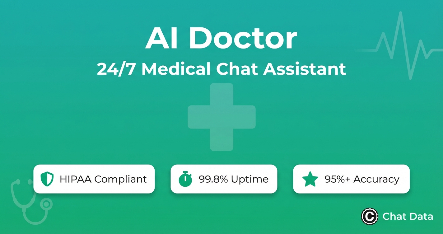 AI Doctor Online | 24/7 Medical Chat Assistant | Chat Data